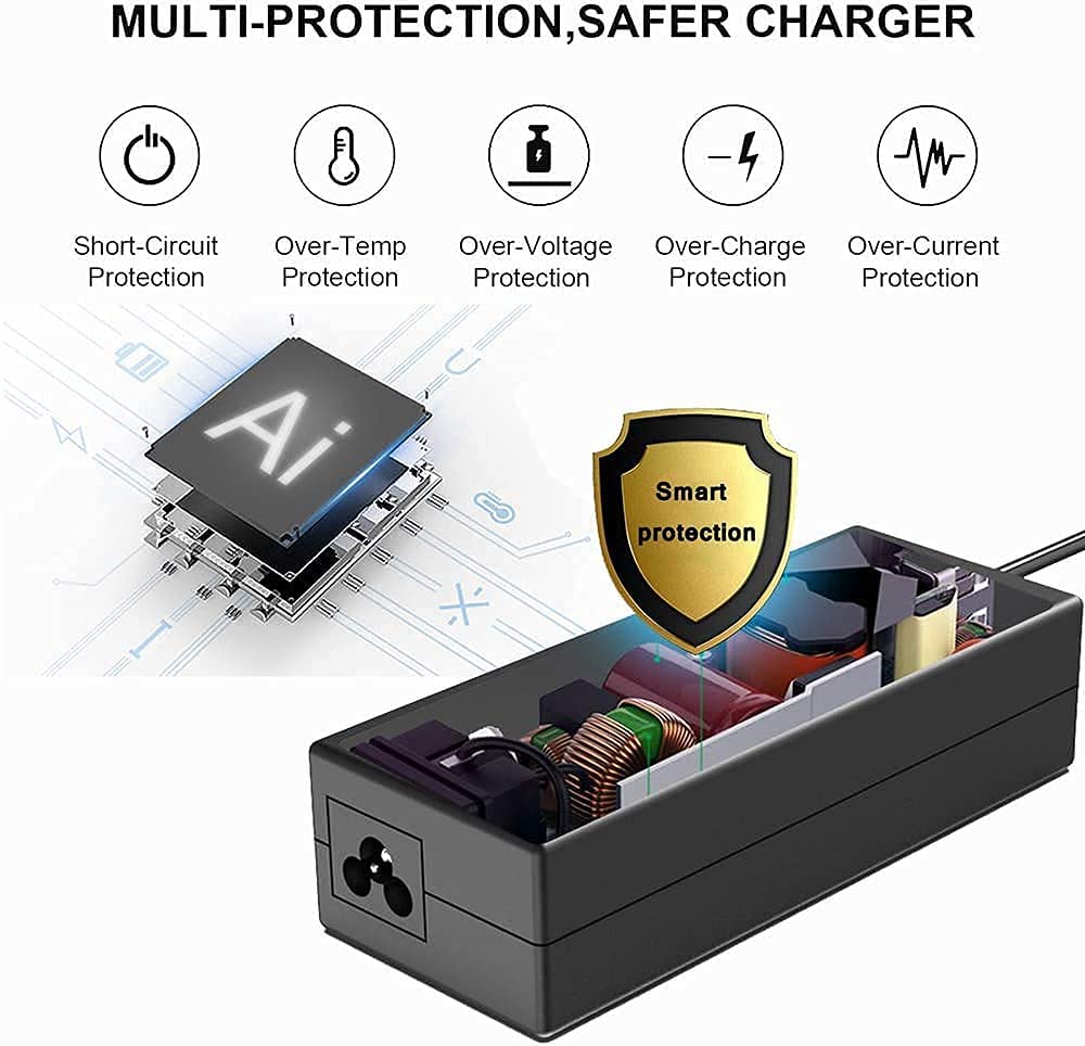 45W USB-C Chromebook Charger for HP Chromebook X360 14 14-ca051wm 14-ca052wm 14-ca091wm ca061dx 14-ca0061dx 14-ca060nr 14-ca020nr 14-ca043cl USB C Power Supply Adapter
