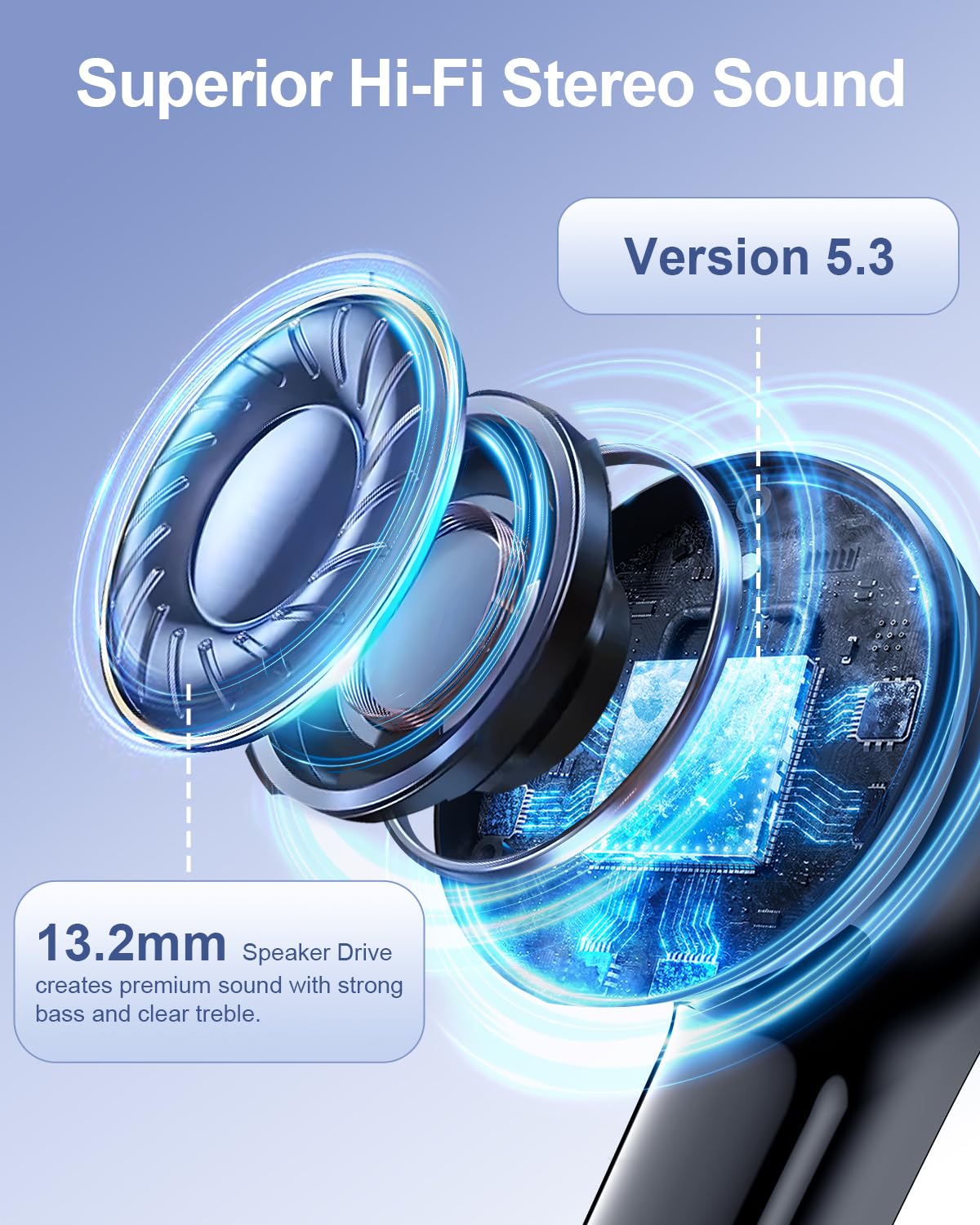 HUIFU Wireless Earbuds Bluetooth Headphones, Ear Buds with Deep Bass, 40H Long Playtime, Power Display, IPX7 Waterproof in Ear Earphone with Mic for Phone Tablet Sports Workout, Black