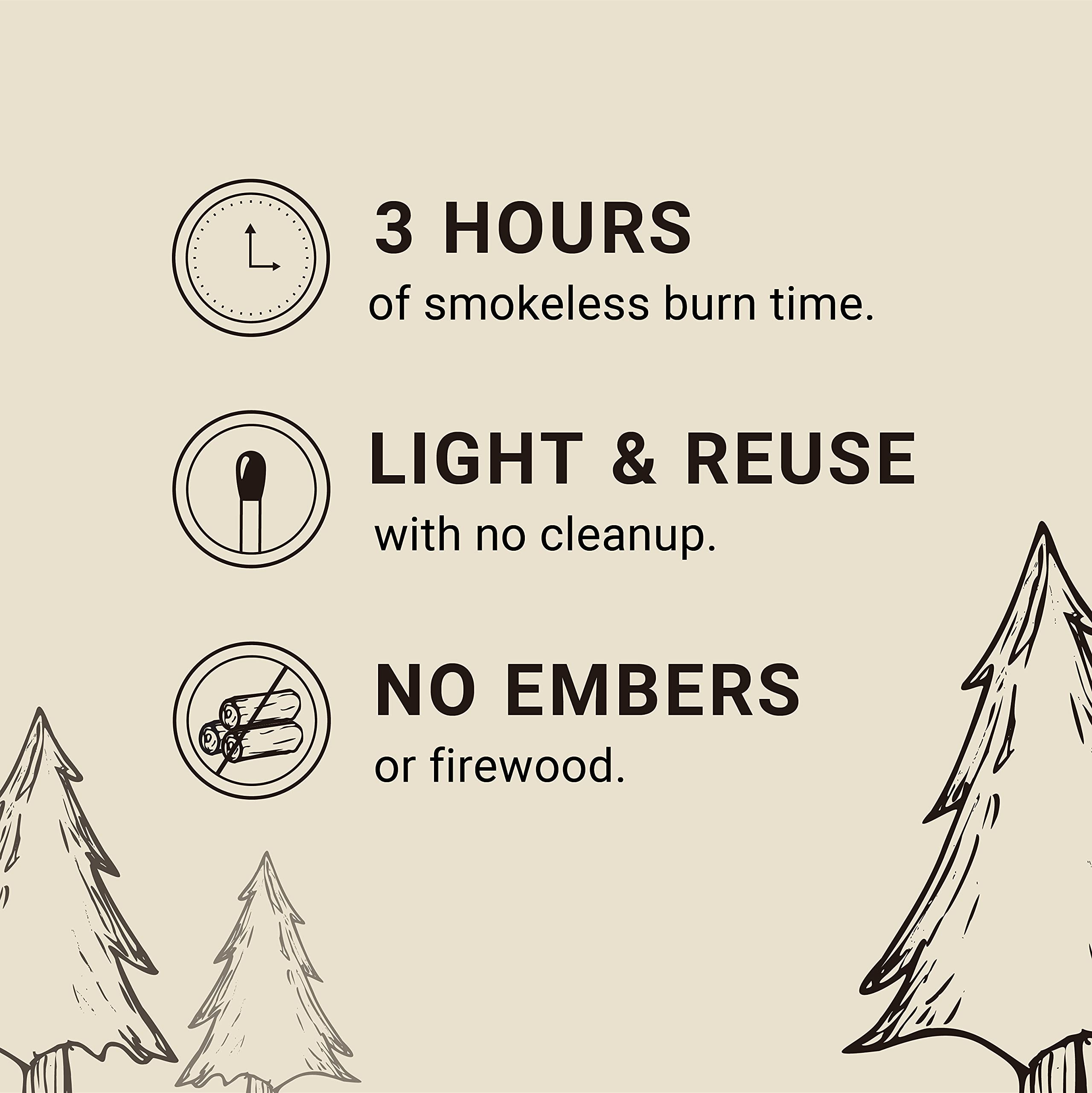 Radiate - 2 Pack Outdoor Portable Campfire - 3 Hours of Warmth and Burn Time - 4β Reusable Fire Pit for Camping, Smores, Cooking, and Picnics - Recycled Soy Wax