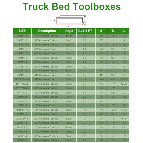 Eivojor Aluminum Stripes Plated Truck Tool Box Pick Up Truck Bed RV Trailer Toolbox Storage Organizer with Side Handles, Lock and Keys - 39" x 13" x 10",Black