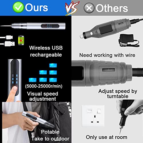 Newest USB Rechargeable Engraving Pen with 35 Bits and 4 Stencils,Mini Electric Engraving Machines Engraver Pen Etching Pen Cordless Rotary Tools Engraved Jewelry Glass Metal Wood Resin