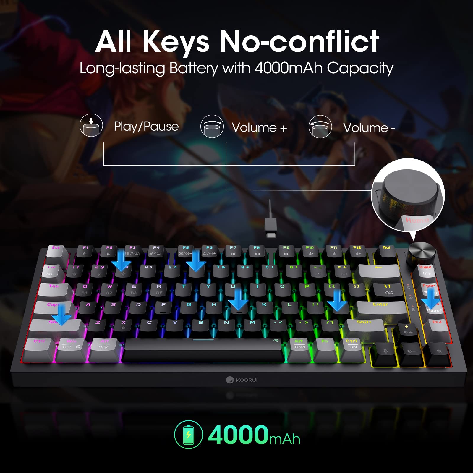 KOORUI 75% Wireless RGB Gaming Keyboard,3 Mode BT/2.4Ghz/USB-C Hot Swappable Mechanical Keyboard,Compact 82 Keys with 4000mAh Battery & Dedicated Knob Control,Tactile Brown Switch