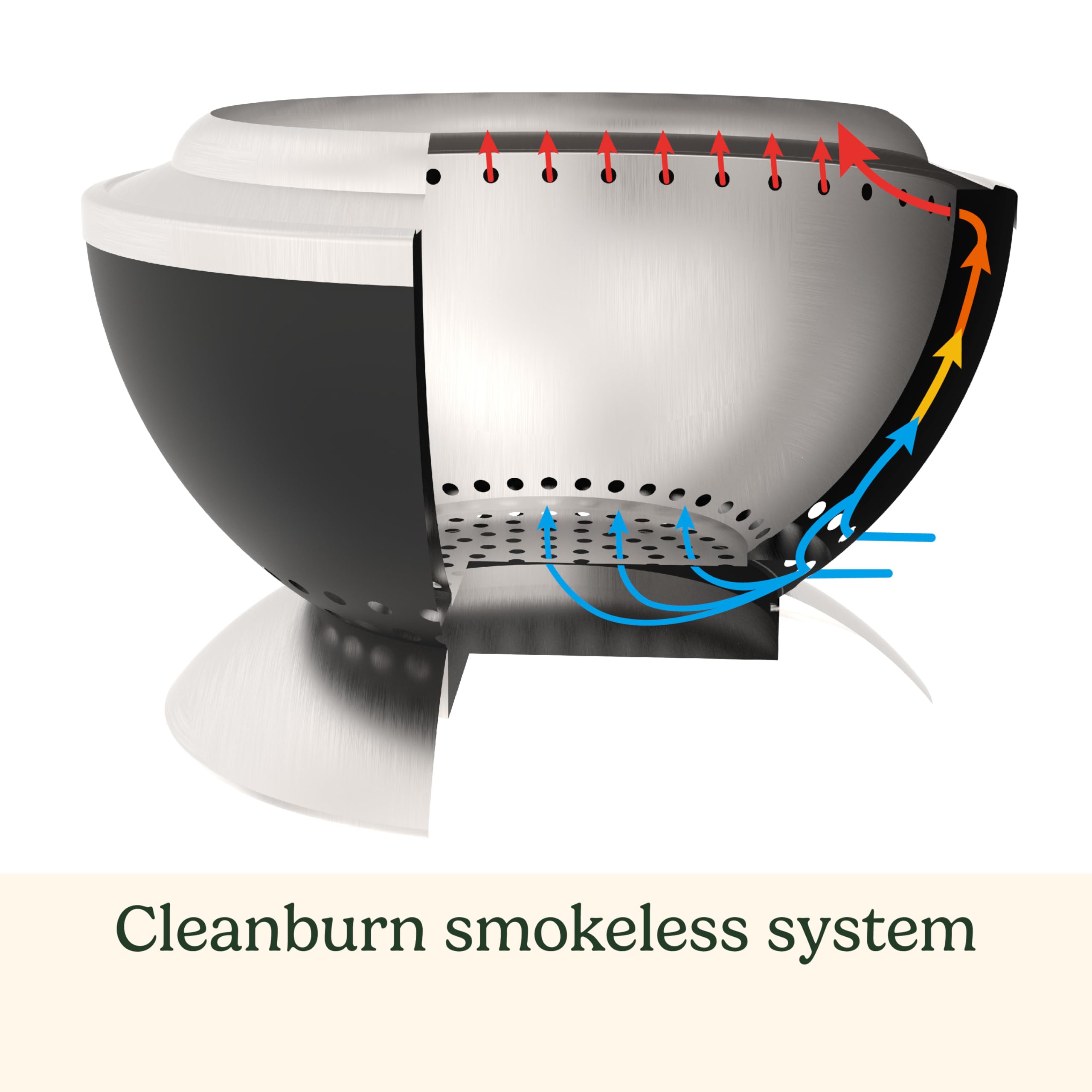 Cuisinart 24” Cleanburn Smokeless Fire Pit with Removable Base for Ash, Portable Outdoor Wood Burning Fireplace, Smoke Free Stainless Steel Outdoor Heater, Enhanced Airflow and Easy Cleanup
