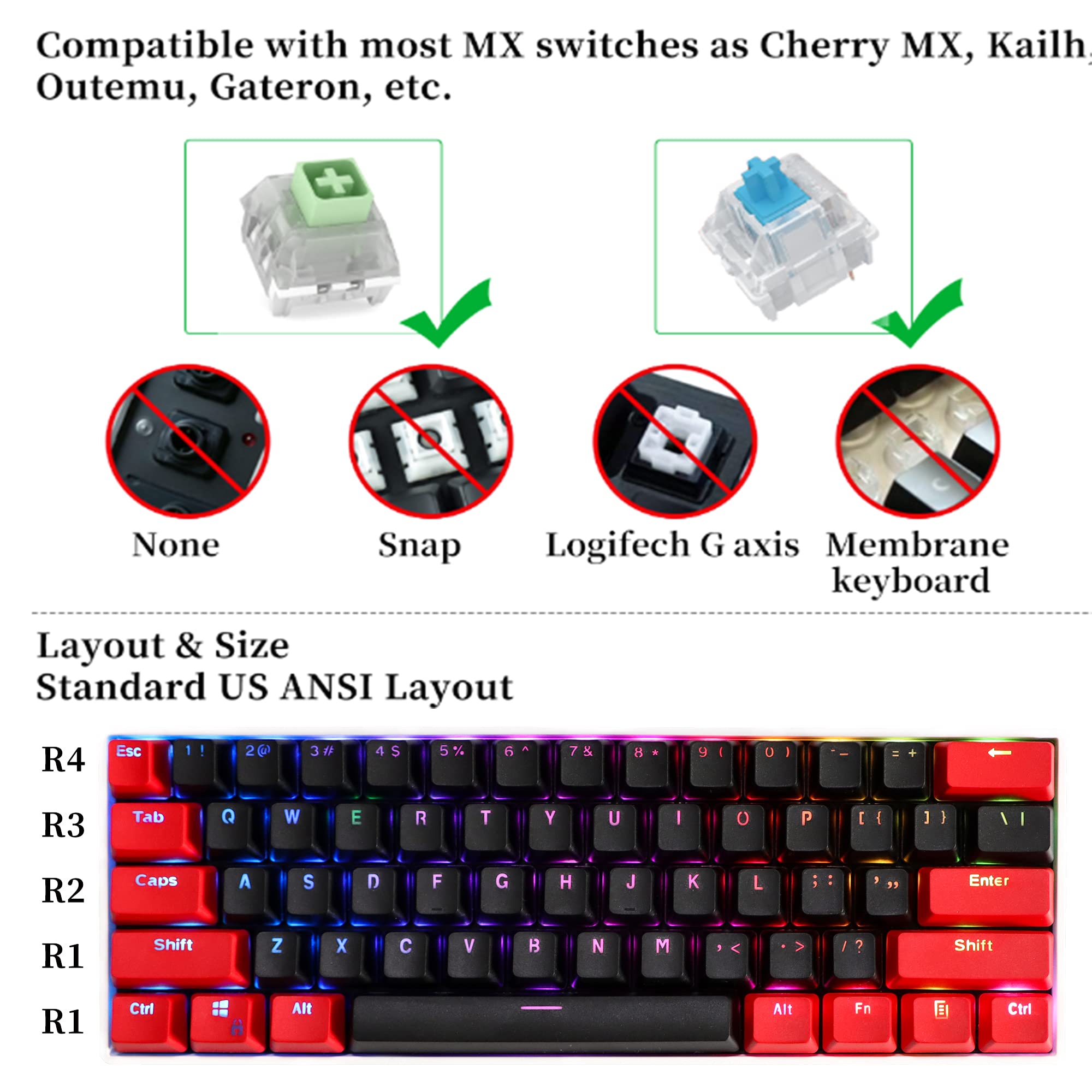 Fogruaden PBT Keycaps Red and Black Keycaps 60 Percent, OEM Profile Custom keycaps Set, Suitable for Cherry MX Switch Mechanical Keyboard