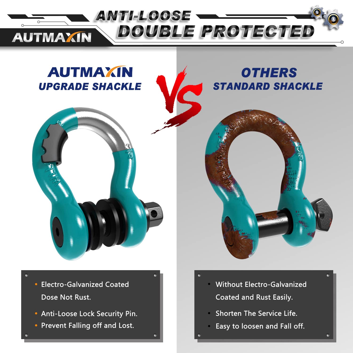 AUTMAXIN D Ring Shackles 3/4" Shackle (2 Pack) - 58,000Ibs Break Strength with 7/8" Anti-Loose Security Pin, Shackle Isolator Washer Kits for Tow Strap Winch Off-Road Vehicle Recovery, Teal