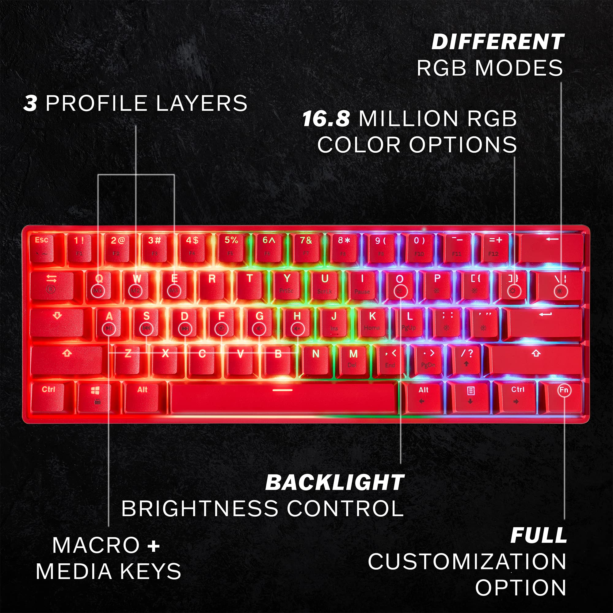 HK Gaming GK61 Mechanical Gaming Keyboard 60 Percent | 61 RGB Rainbow LED Backlit Programmable Keys | USB Wired | for Mac and Windows PC | Hotswap Gateron Optical Blue Switches | Red