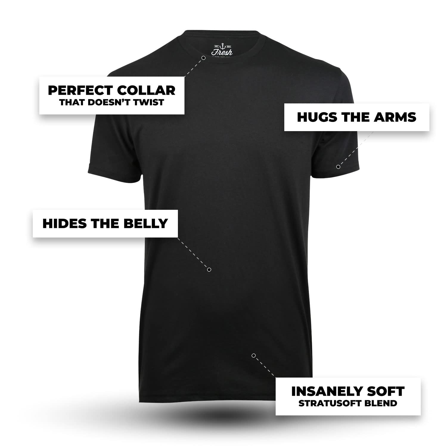 Fresh Clean Threads Variety Crew Neck Pack T-Shirts for Men - Soft and Fit Mens T-Shirt - Cotton Poly Blend - Pre Shrunk - 2XL