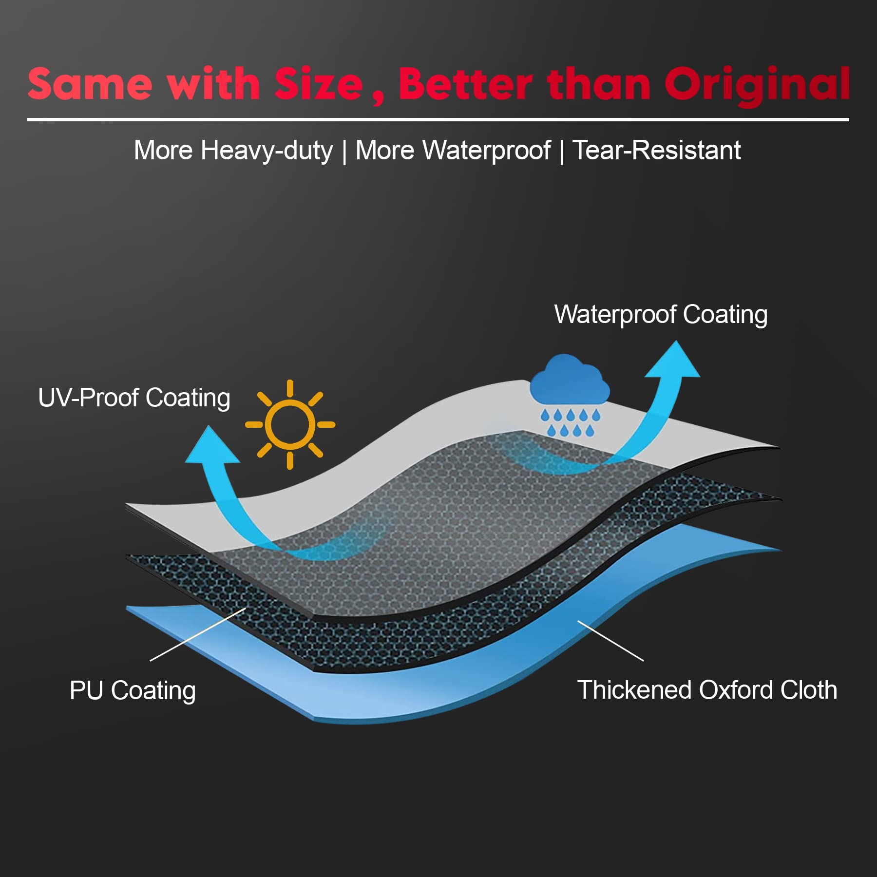 Zettum Fire Pit Cover Round 32 Inch - Outdoor Firepit Cover Heavy Duty & Waterproof, 600D Patio Fire Table Cover Gas Fire Pit Accessories Fade & Weather Resistant - 32 x 32 x 16 Inch