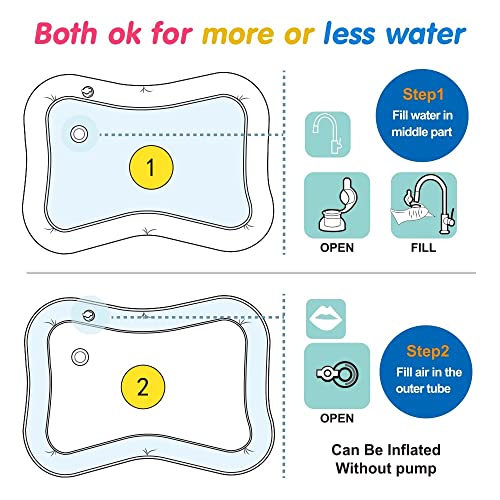 Inflatable Water mat Infants and Toddlers, Perfect for Fun time Play Activity Center Your Baby's Stimulation Growth