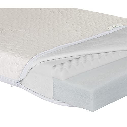 Dream On Me Aster Cool Comfort Plus Gel Playmat/Ideal Support/Easy Maintenance/Greenguard Gold Environment Safe playmat