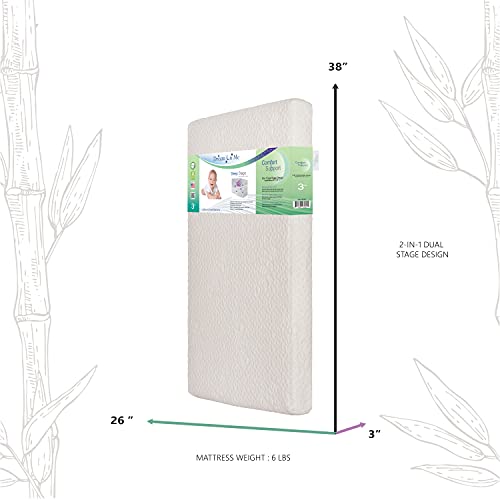 Dream On Me Aster Cool Comfort Plus Gel Playmat/Ideal Support/Easy Maintenance/Greenguard Gold Environment Safe playmat