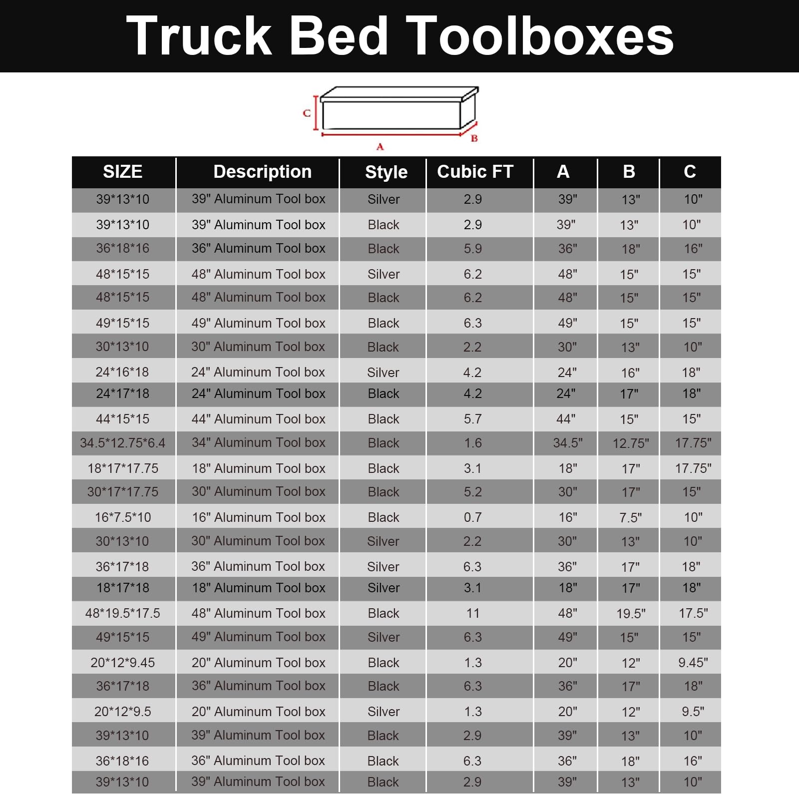 confote 39 Inch Heavy Duty Aluminum Stripes Plated Tool Box Pick Up Truck Bed RV Trailer Toolbox Waterproof Square Storage Organizer with Side Handle, Lock and Keys -39"x 13"x 10",Black