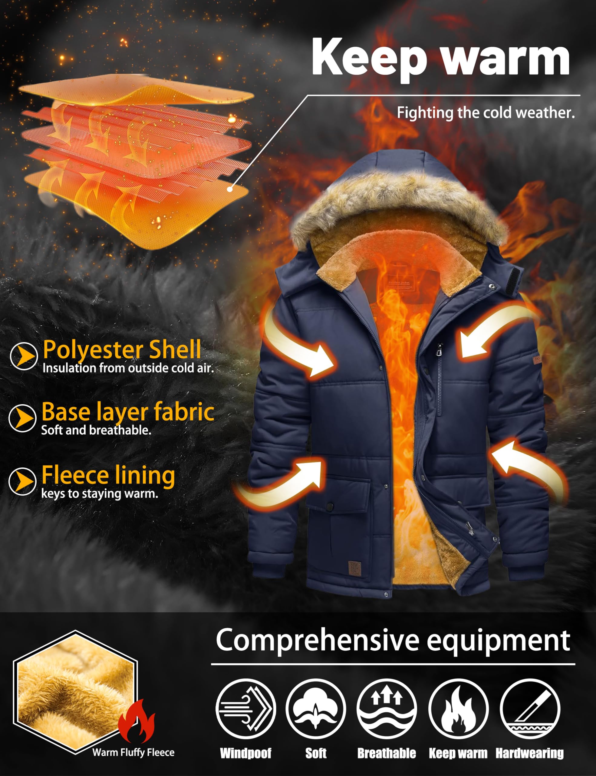 TACVASEN Men's Winter Coat Cold Weather Windbreaker Snow Coats Thick Fleece Jacket Navy, XL