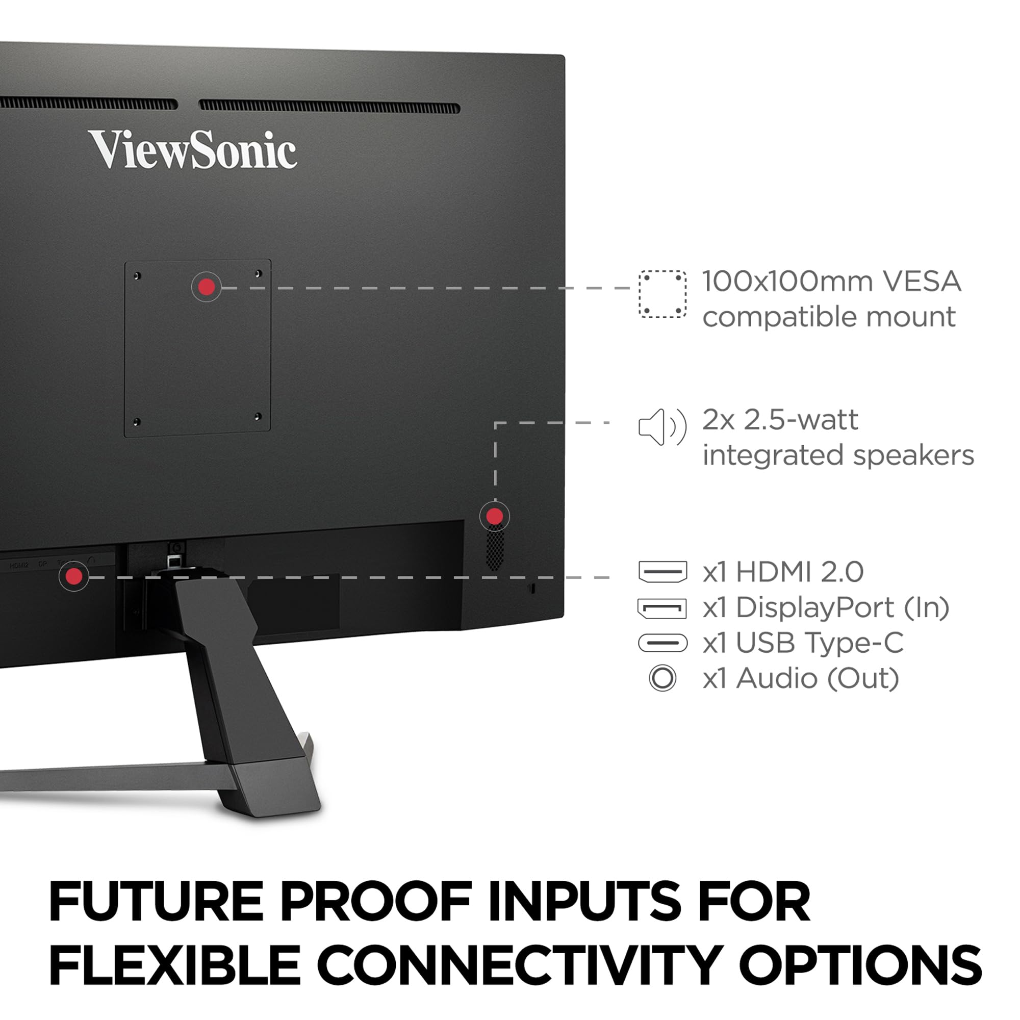 ViewSonic VX3267U-4K 4K UHD 32 Inch IPS Monitor with 65W USB C, HDR10 Content Support, Ultra-Thin Bezels, Eye Care, HDMI, and DP Input, Black