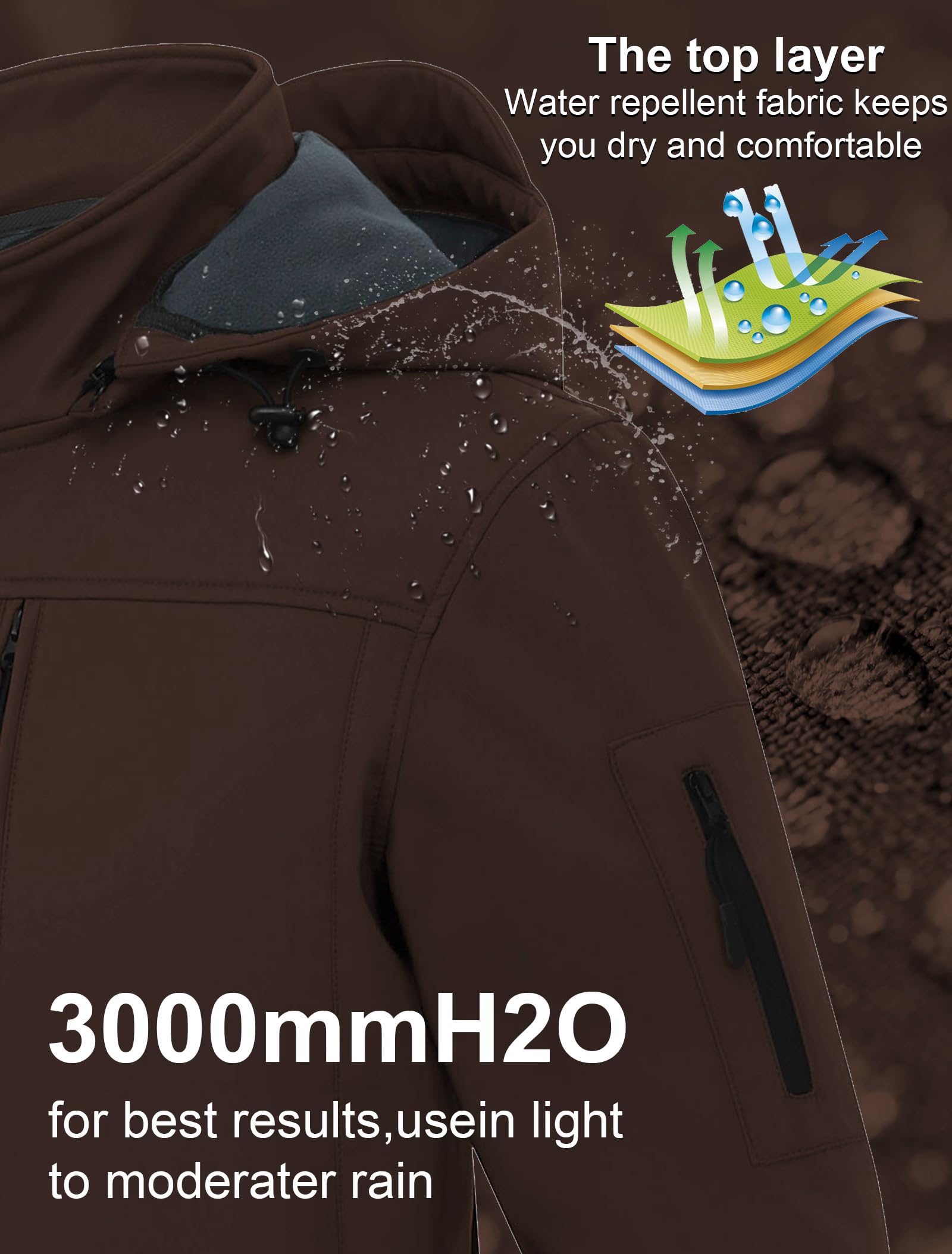 CREATMO US Adult Rain Jackets For Men Weatherproof With Hood Packable Windbreaker Jackets All Weather Coats Brown L