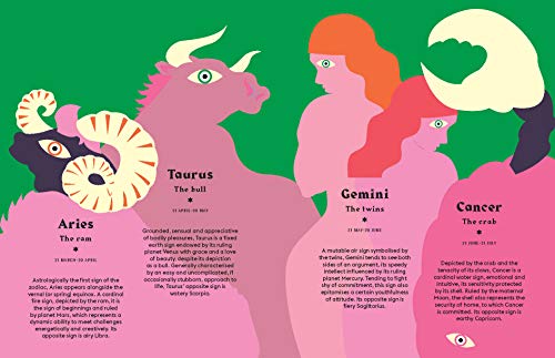 Taurus: Harness the Power of the Zodiac (astrology, star sign) (HG Seeing Stars)