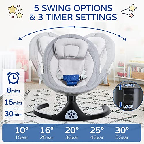 Baby Swing for Infants, Baby Rocker with 5 Natural Sway Speeds, 5 Point Harness Baby Bouncer for 5-20 Lb, 3-36 Months(Black)