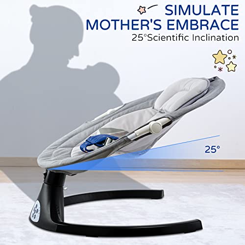 Baby Swing for Infants, Baby Rocker with 5 Natural Sway Speeds, 5 Point Harness Baby Bouncer for 5-20 Lb, 3-36 Months(Black)
