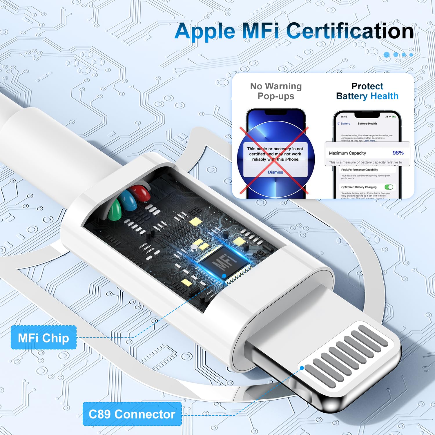 3 Pack Apple MFi Certified Charger Cable, Apple Lightning to USB Cable Cord, 2.4A Fast Charging Phone Long Chargers for iPhone 12/11/11Pro/11Max/ X/XS/XR/XS Max/8/7/6/5S/SE (3ft, White)