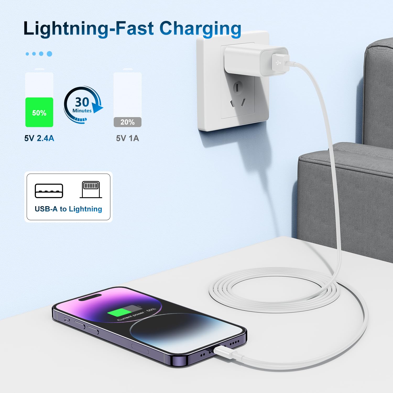 3 Pack Apple MFi Certified Charger Cable, Apple Lightning to USB Cable Cord, 2.4A Fast Charging Phone Long Chargers for iPhone 12/11/11Pro/11Max/ X/XS/XR/XS Max/8/7/6/5S/SE (3ft, White)