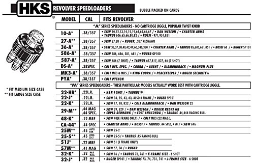 HKS Revolver Speedloader for S&W 686 Taurus 617, 817, 827, 66, Black, 1 Pack, (587-A)
