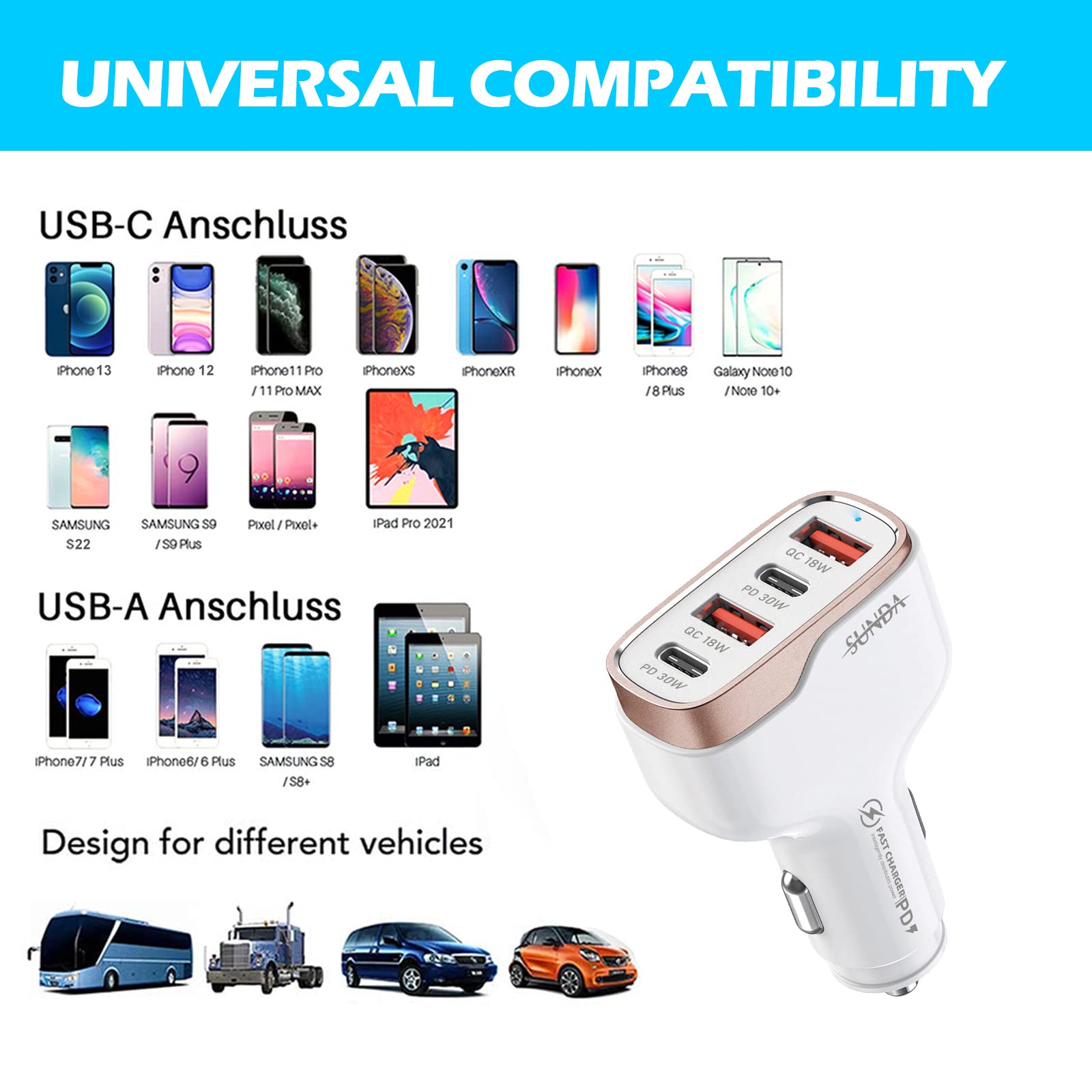 SUNDA 60W USB C Fast Car Charger, 4-Ports Car Charger Adapter, Dual Type C PD30W/PPS30W Compatible with iPhone16/15 Pro/Max/iPhone14/iPad Pro/Galaxy/SamsungS24, Dual USB-A 18W QC3.0 for Android