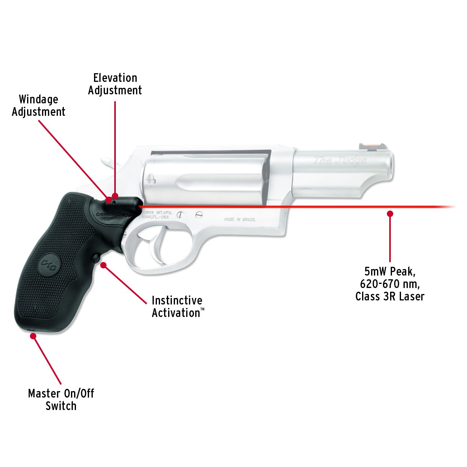 Crimson Trace LG-375 Lasergrips with Red Laser, Heavy Duty Construction and Instinctive Activation for Taurus Judge and Tracker Revolvers, Defensive Shooting and Competition
