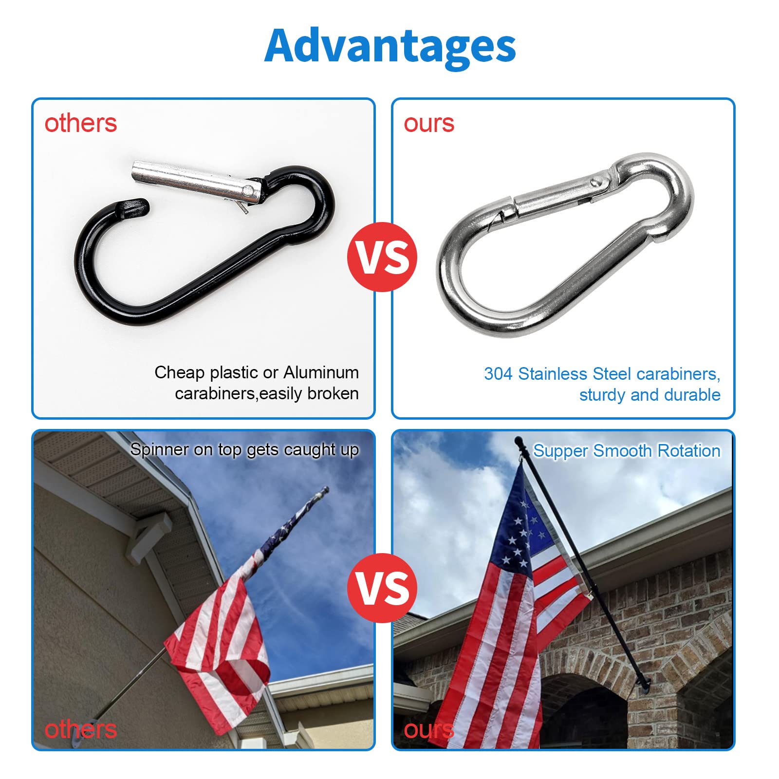 HIBLE 1 Inch Black Flag Pole Ring with Built-in Bearings, Spinning Aluminum Alloy Flagpole Rings, 360 Degree Rotating Tangle Free Flag Pole Spinners (Fit 0.75-1 Inch Pole)