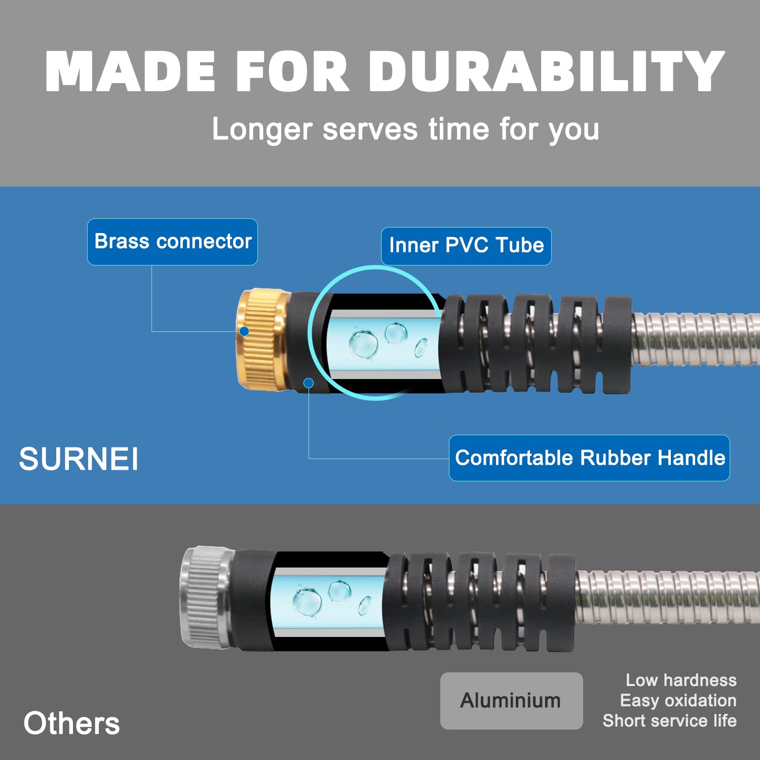 SURNEI 50ft Stainless Steel Garden Hose Metal, Heavy Duty Water Hose with 10 Function Sprayer Nozzle, Flexible Garden Hose, No-Tangle, Kink-Free, Puncture Proof Hose for Yard Lawn, Outdoors, Rv