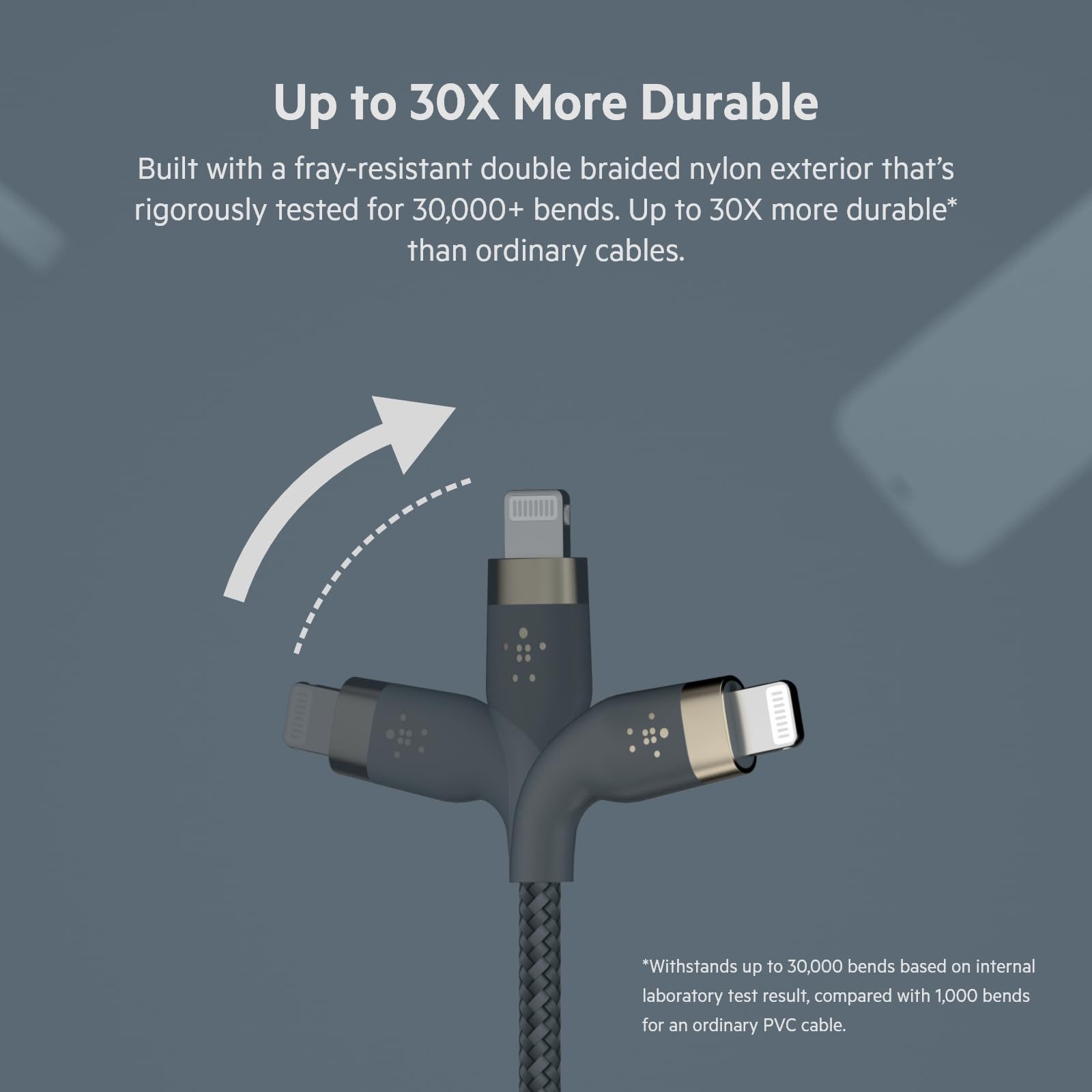 Belkin BoostCharge Pro Flex Braided USB Type A to Lightning Cable (2M/6.6FT), MFi Certified Charging Cable for iPhone 13, 12, 11, Pro, Max, Mini, SE, iPad and More, 2-Pack, Blue