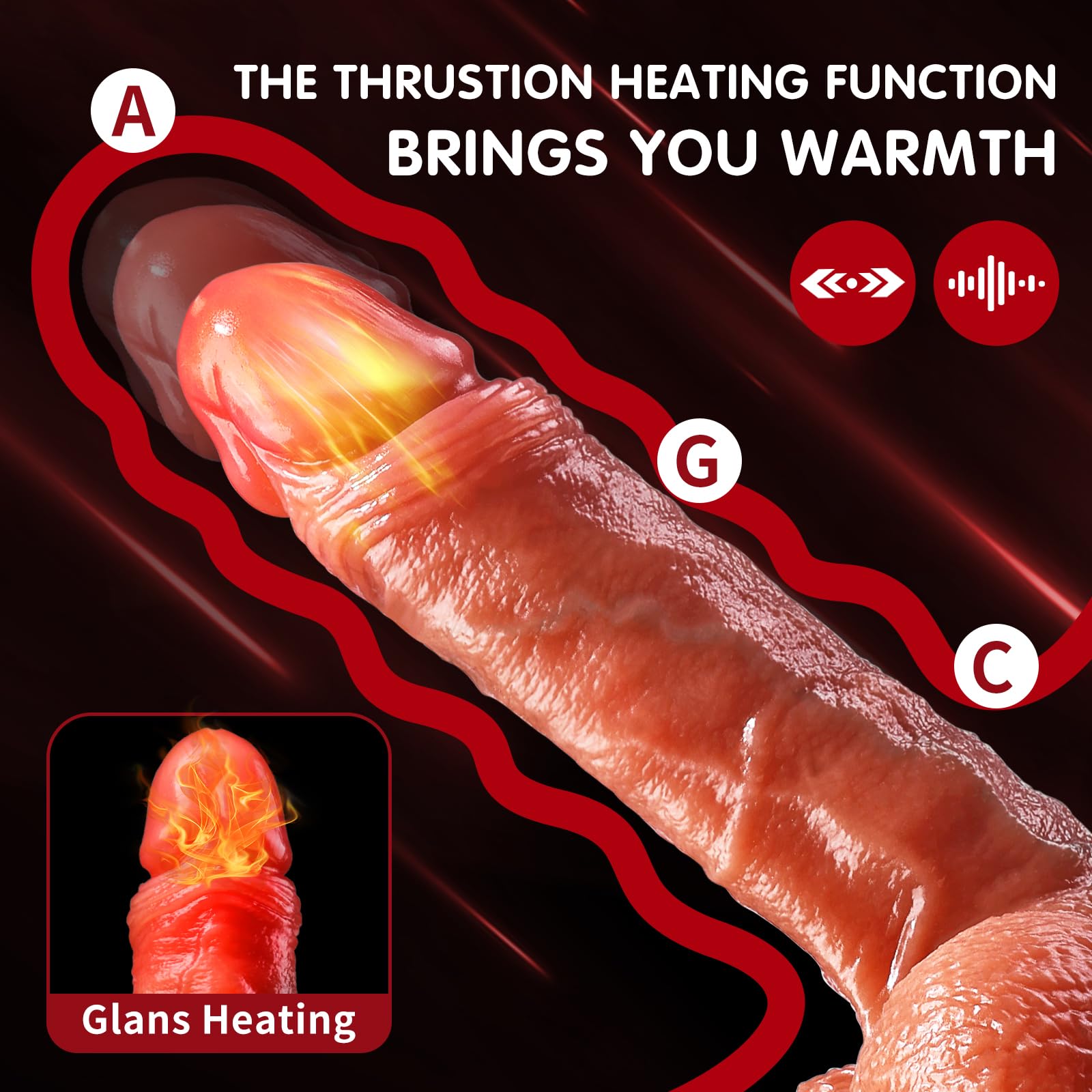 Thrusting Dildo Vibrator Sex Toys - 4 in 1 Realistic Dildos with 3 Thrustion 10 Vibration Rotation Heating Modes for G Spot Anal Clitoral Stimulation, Strong Suction Cup Dildo Adult Toys for Women