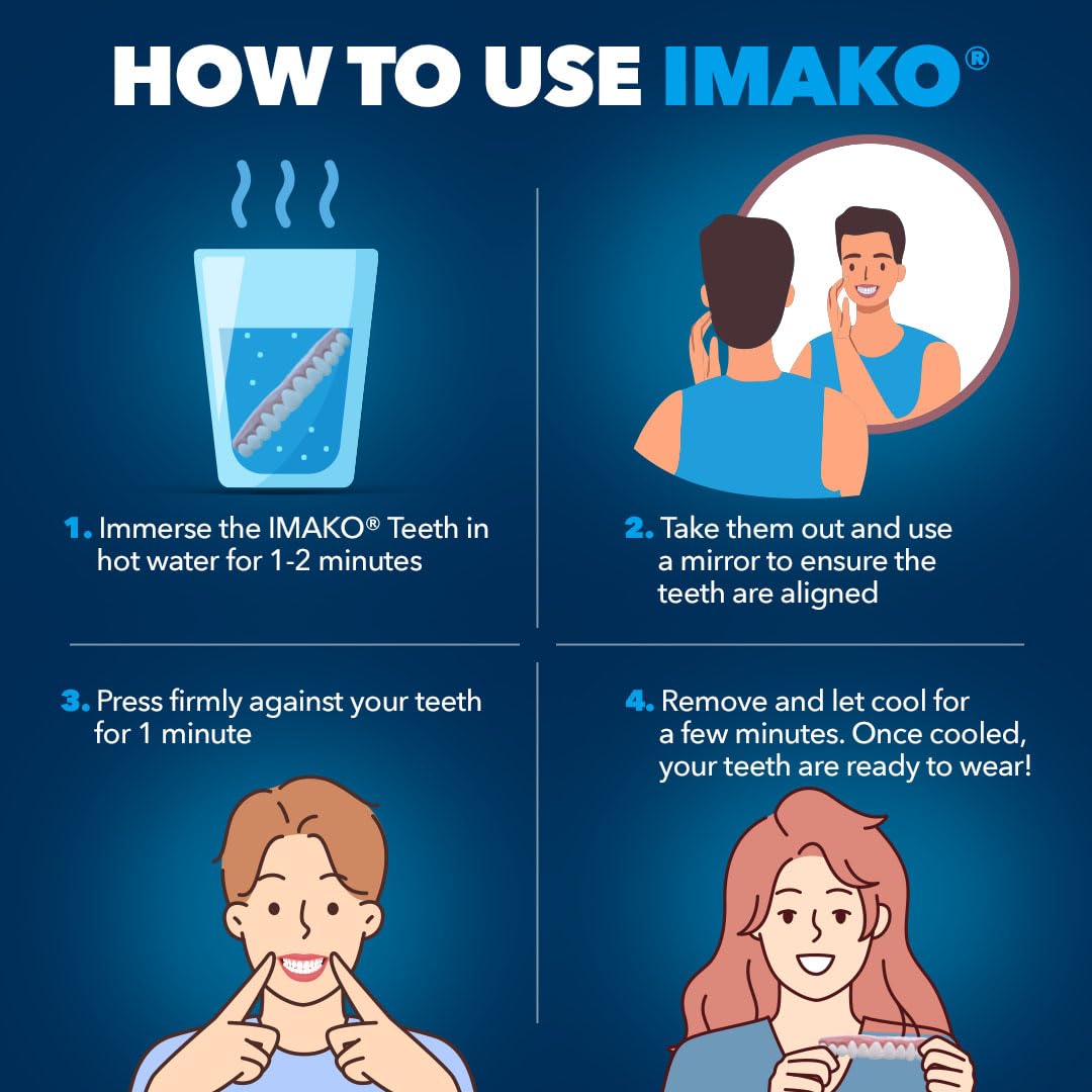 Imako Premium Cosmetic Uppers - 2 Pack - Large, Bleached White - DIY Smile Makeover - Made in USA