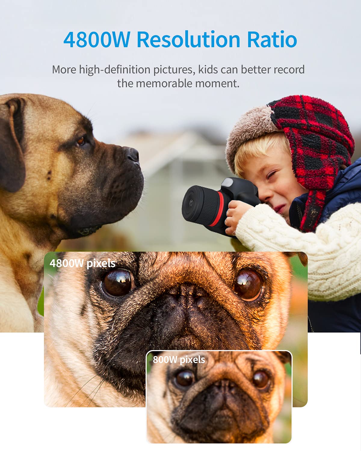 MOREXIMI Kids Camera, Digital Camera for Kids 3-8 Year Old, Birthday, Toys for Girls, 2.4" IPS Screen, Video Camcorder with Flash, 32G Card Included, Perfect Size (Black)