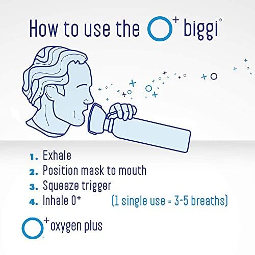 Oxygen Plus β O+ Biggi 6 Pack | Portable Oxygen Can | Filled with 99.5% Pure O2 | Natural Wellness Supplement to Boost Energy & Recovery | 50+ Uses Per 11 Liter Canister