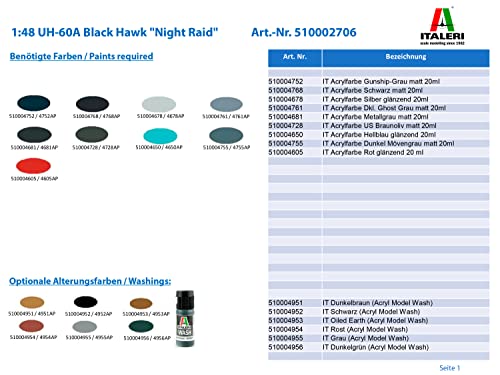 Italeri 510002706 – 1:48 UH-60A Black Hawk Night Raid