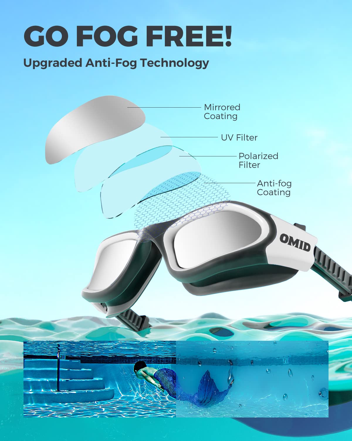 OMID Swim Goggles, P2 Polarized Swimming Goggles for Men Anti-fog Goggles Swimming for Adult Women