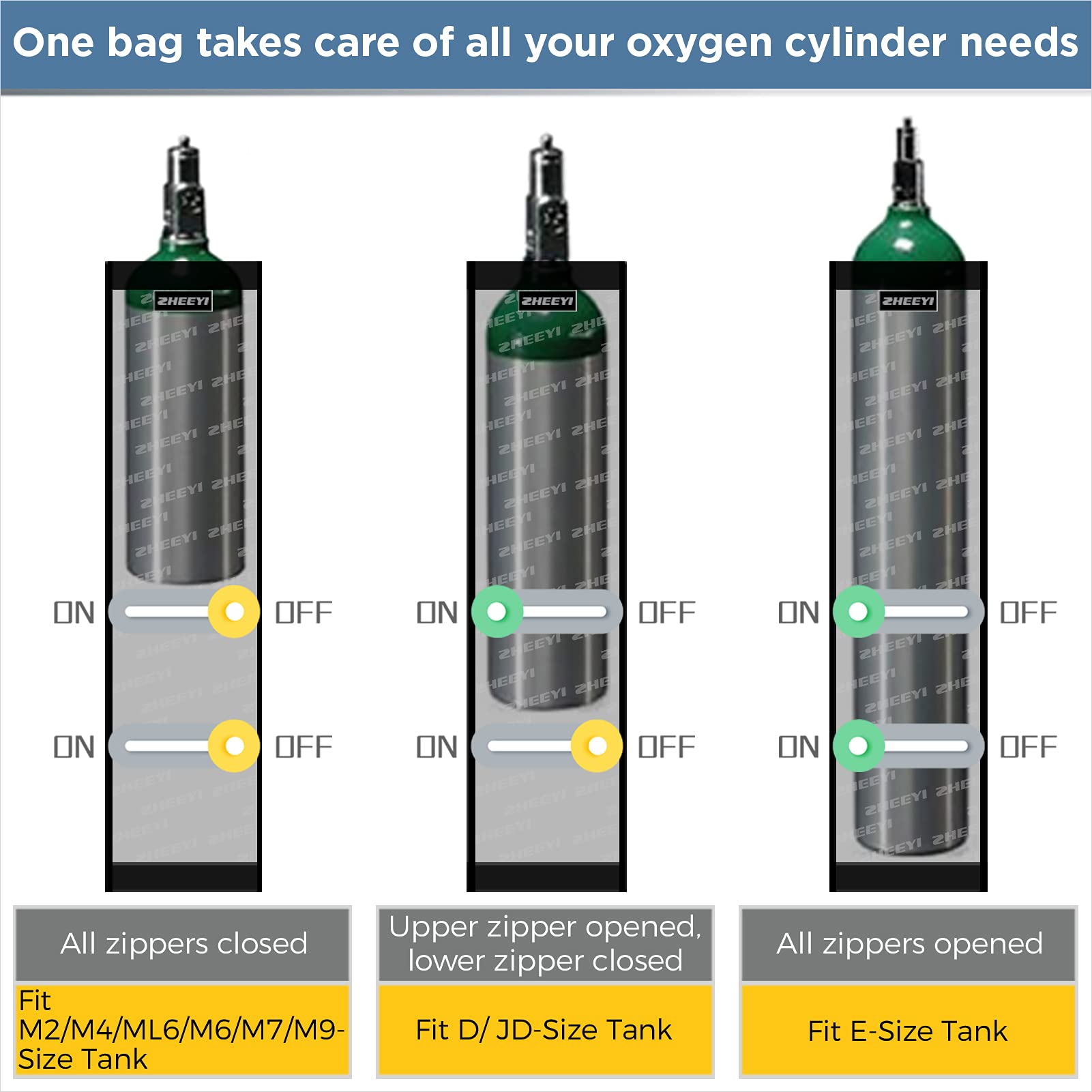 ZHEEYI Dual Oxygen Tank Holder for Wheelchiars, Oxygen Cylinder Bag with Adjustable Zippers and Mesh Storage Pockets Fits Most Oxygen cylinders, Blue