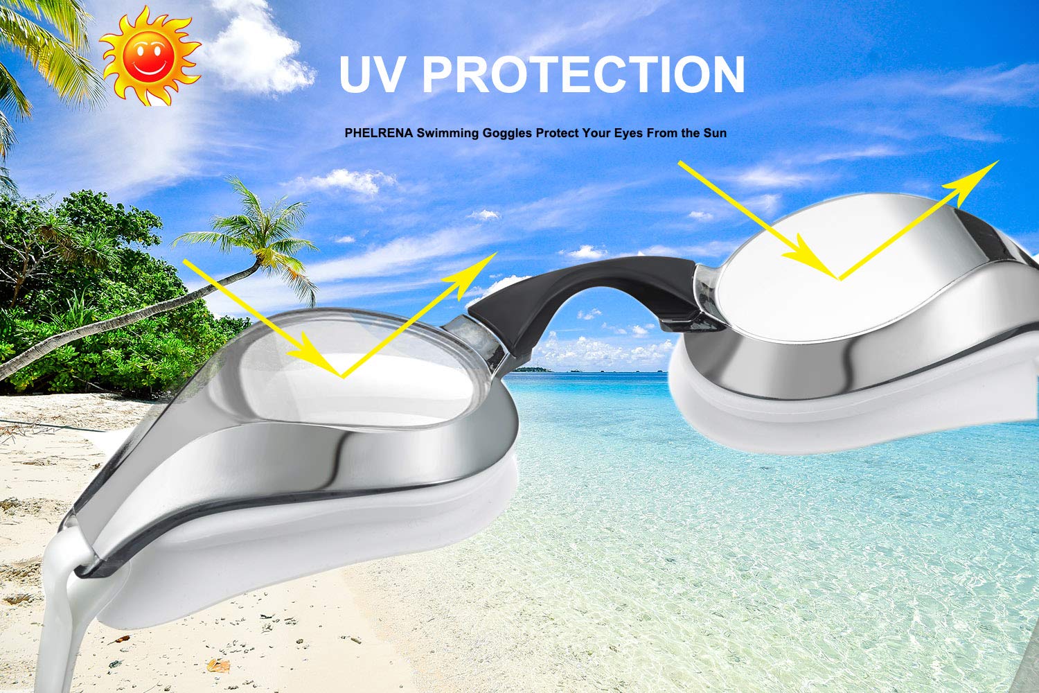 PHELRENA Swimming Goggles, with Scale Head Strap Swim Goggles, Clear Vision Anti Fog & Glare No Leaking for Adult Kids