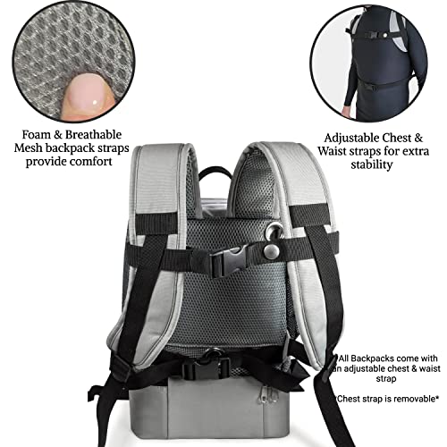 O2TOTES USA Mesh Backpack for Oxygen Concentrator Fits: Inogen One G3, Inogen One G5, Caire Freestyle Comfort, Respironics SimplyGo Mini (Fits: Respironics SimplyGo Mini & Caire Freestyle)