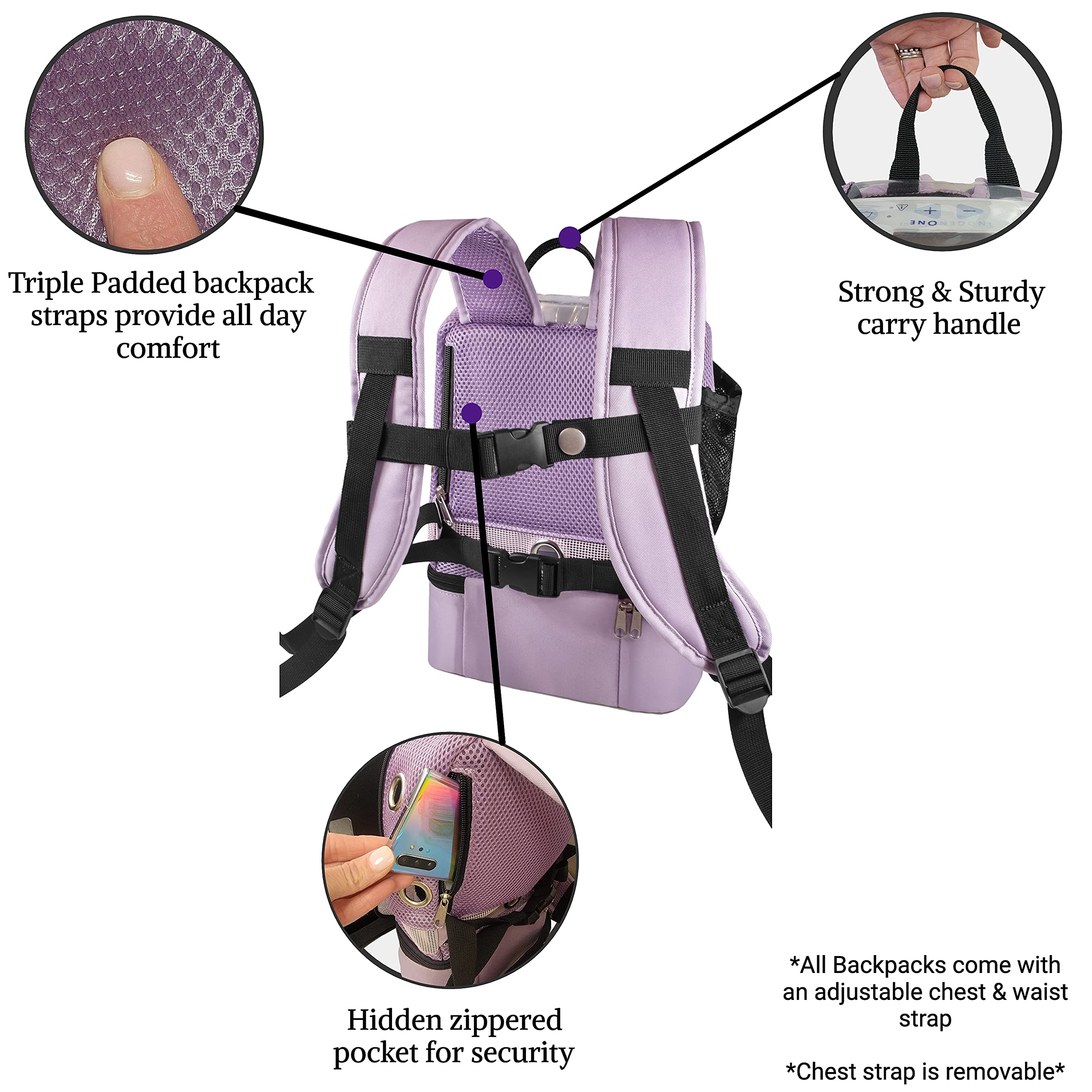 O2TOTES USA Mesh Backpack for Portable Oxygen Concentrators, Mesh Panels for Breathability, Compatible for Inogen One G3, Inogen One G5, OxyGo & OxyGo Next/Does Not Contain Oxygen, Backpack Only