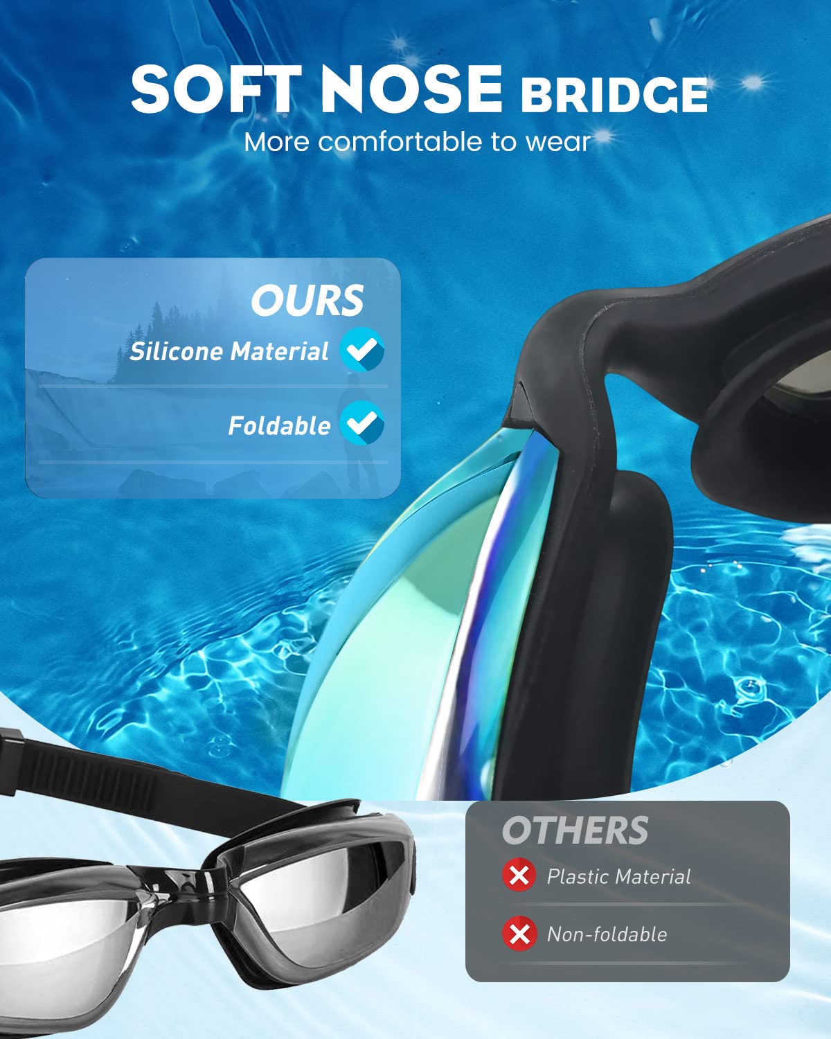 Victoper Adjustable Swim Goggles 2 Pack, Anti Fog&UV Swimming Goggles for Audlt, No Leaking Swim Glasses for Men Women Youth