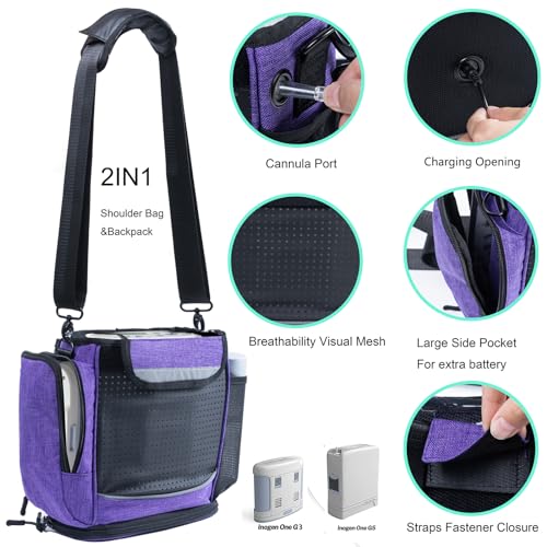 Convertible 2-in-1 Backpack for Portable Oxygen Concentrators, Compatible with Inogen One G3, G5 Oxygen Machines, Accessories Oxygen Backpack with Breathability Mesh