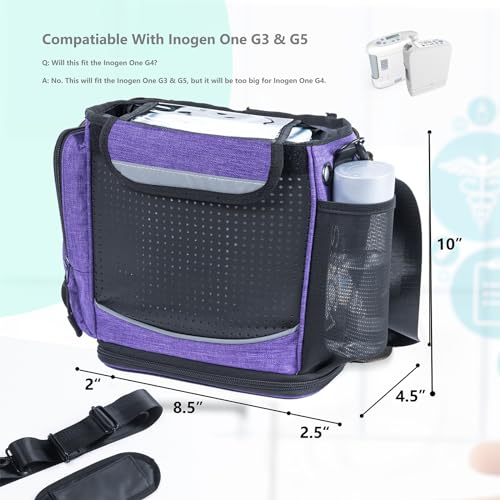 Convertible 2-in-1 Backpack for Portable Oxygen Concentrators, Compatible with Inogen One G3, G5 Oxygen Machines, Accessories Oxygen Backpack with Breathability Mesh