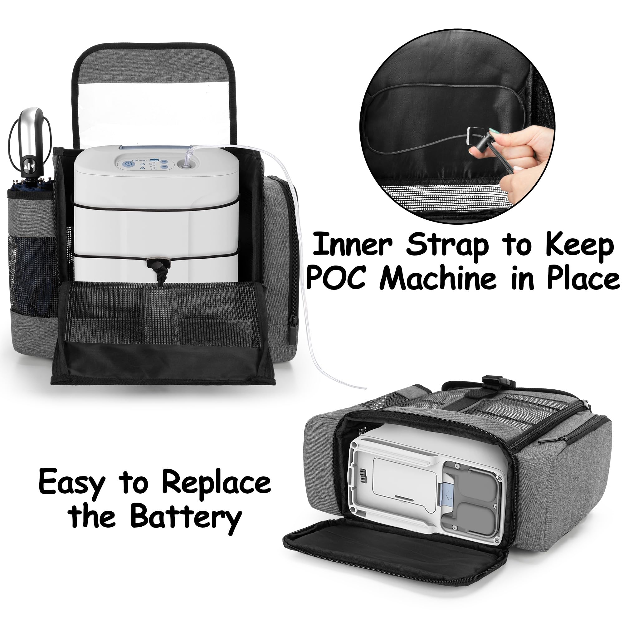CURMIO Portable Oxygen Concentrator Backpack Compatible with Inogen One, Oxygo, Caire Units, SimplyGo Mini, POC Travel Bag for Machine and Accessories, Gray (Bag Only, Patent Design)