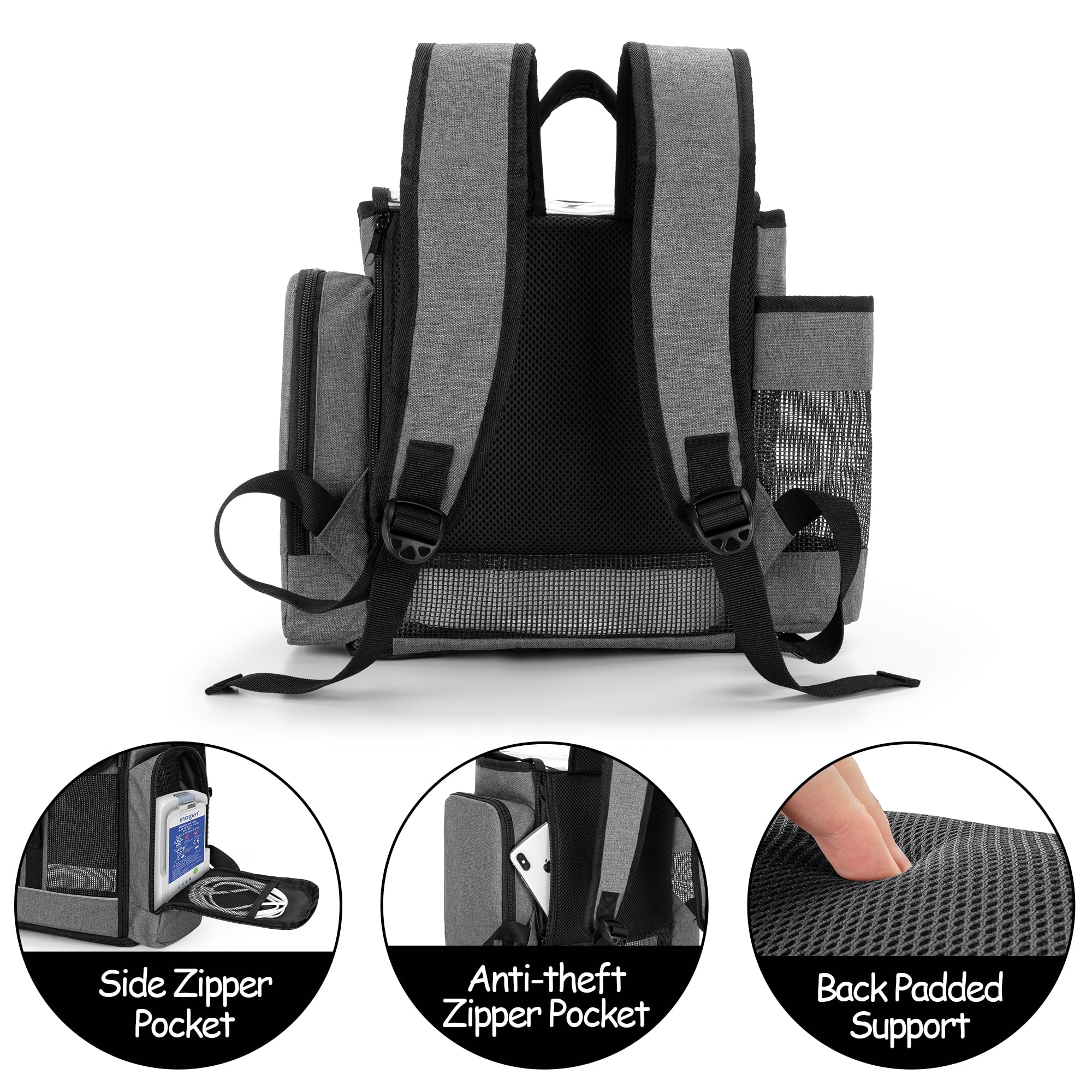 CURMIO Portable Oxygen Concentrator Backpack Compatible with Inogen One, Oxygo, Caire Units, SimplyGo Mini, POC Travel Bag for Machine and Accessories, Gray (Bag Only, Patent Design)