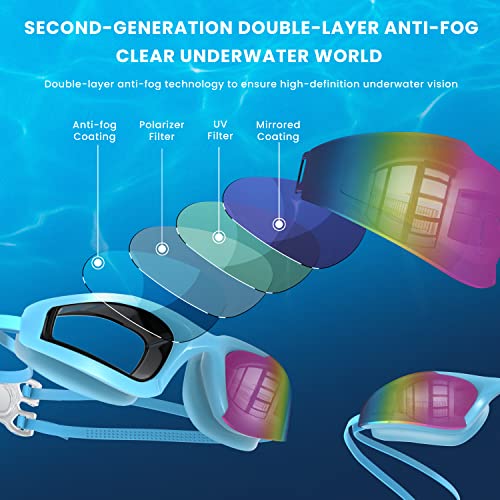 Nabevin Unisex-Adult Swim Goggles Full Protection Vanquisher 2.0 Polarized Anti-fog Anti-ultraviolet