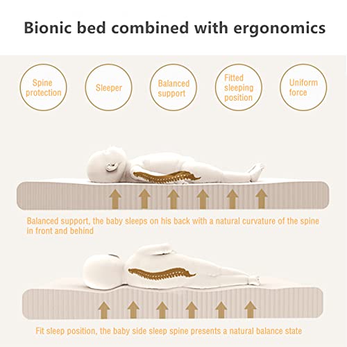 Vohunt Baby Lounger for Newborn,100% Cotton Co-Sleeper for Baby in Bed with Handles,Soft Newborn Lounger Adjustable Size & Strong Zipper Lengthen Space to 3 Tears Old(Grey-Edged Lion)