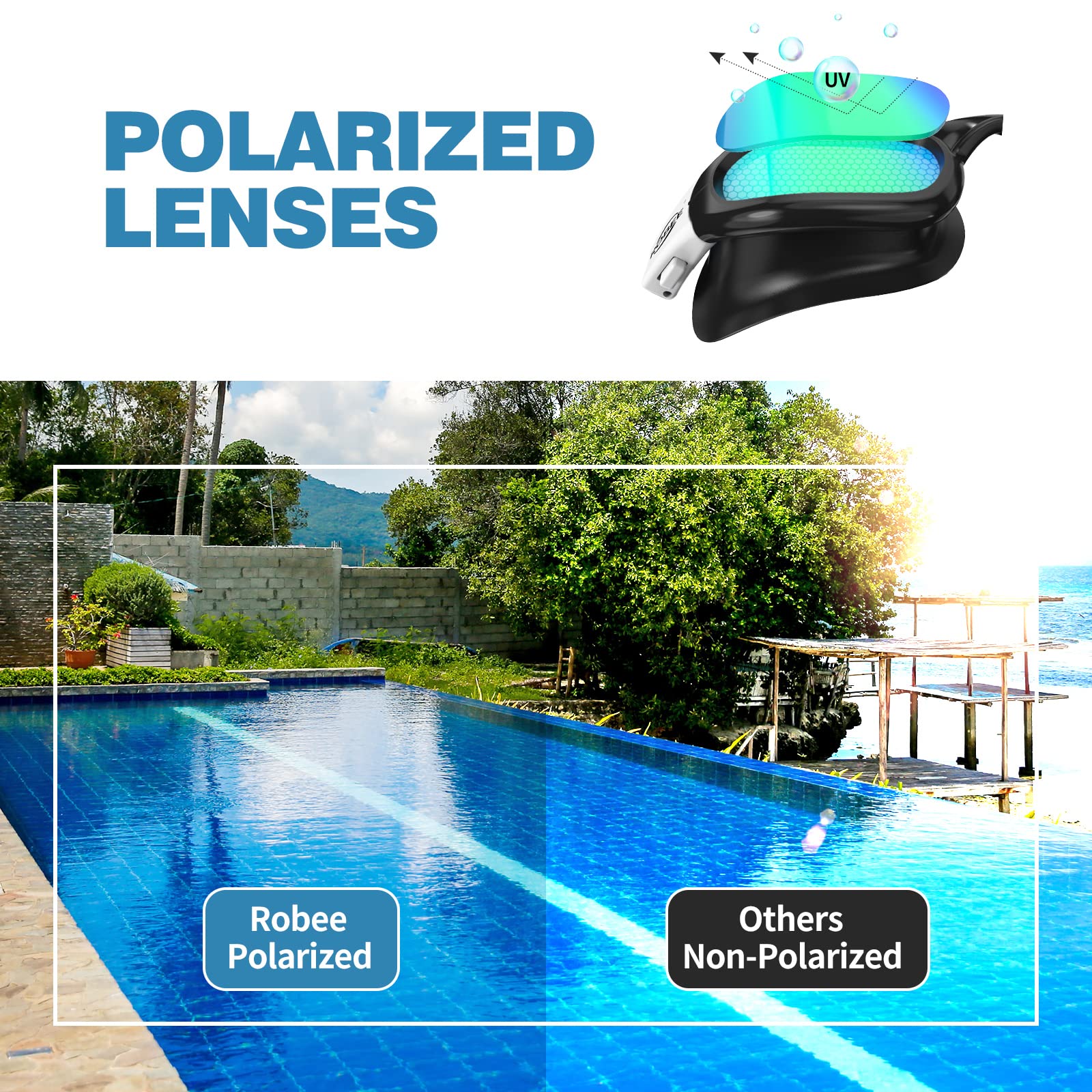 Robee Swimming Goggles, Adult Polarized Swim Goggles for Men Women Youth, Water Pool Glasses