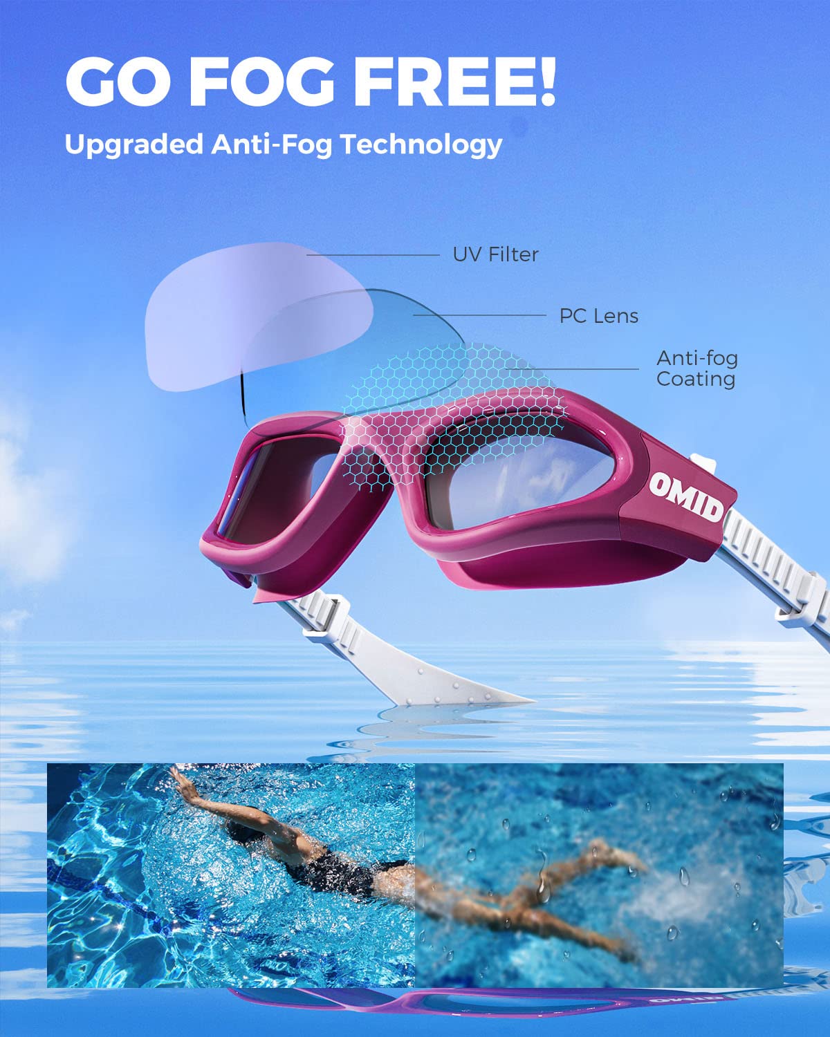 OMID Swim Goggles, P2 Lite Comfortable Anti-Fog Swimming Goggles for Men Women Adults Youth