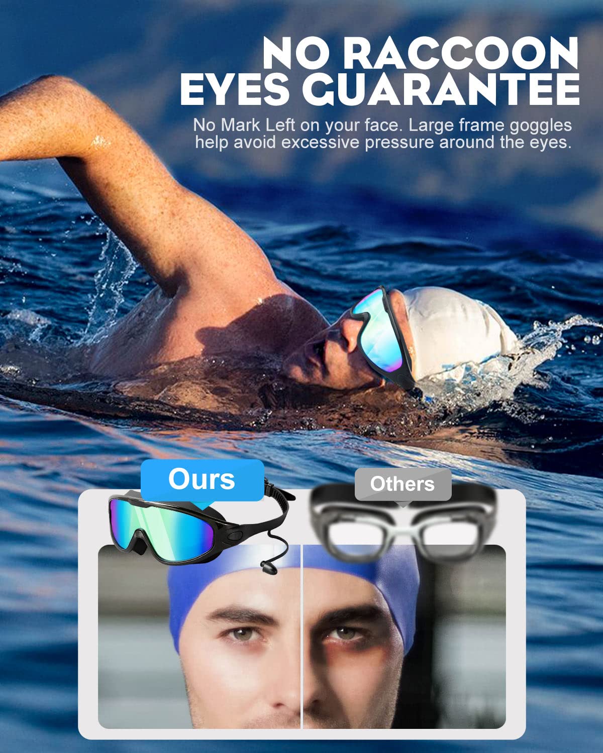 Rantizon Swim Goggles 2 Pack, Wide View Anti Fog&UV Swimming Goggles for Audlt, No Leaking Swim Glasses for Men Women Kids